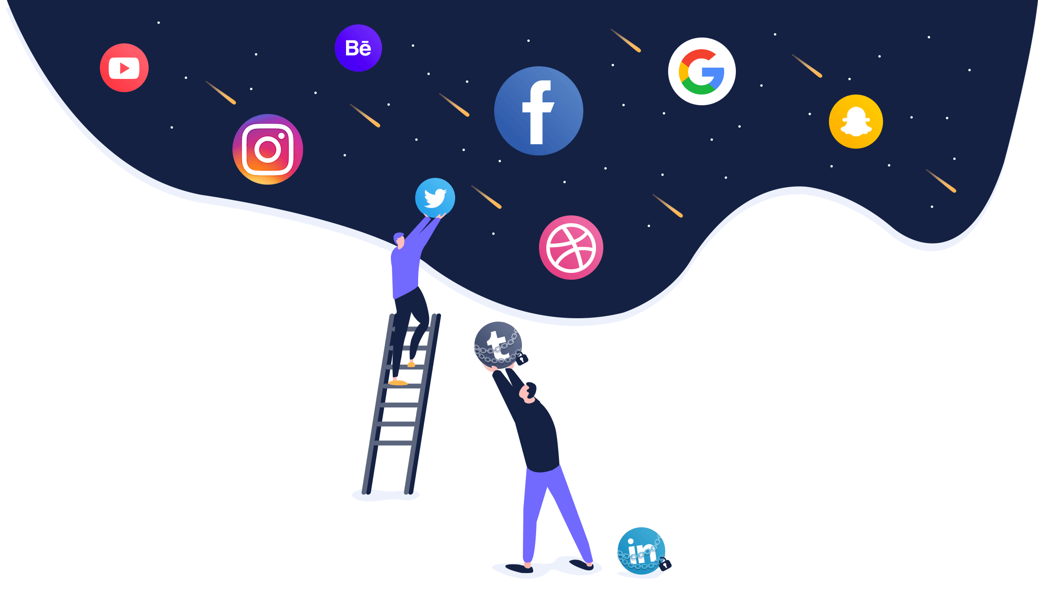 UserBoard Application